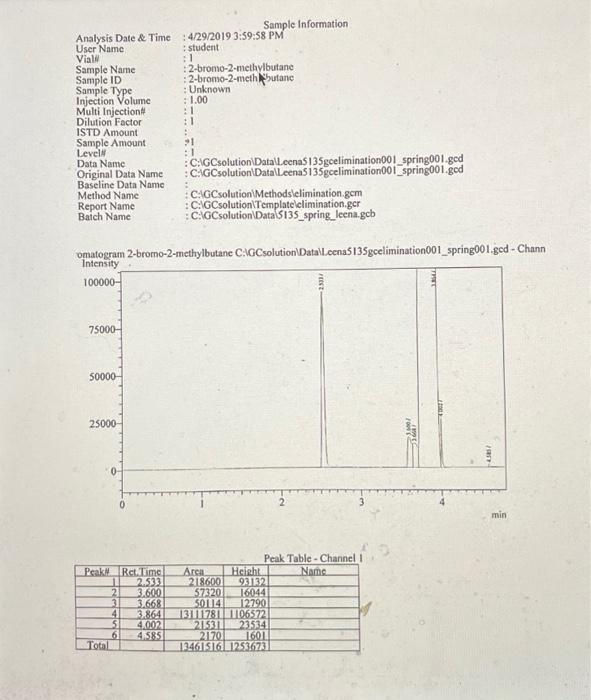 please help me fill out charts using GC attached. I | Chegg.com
