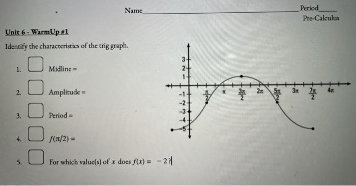 Solved Name Period Pre-Calculus Unit 6 - WarmUp #1 Identify | Chegg.com