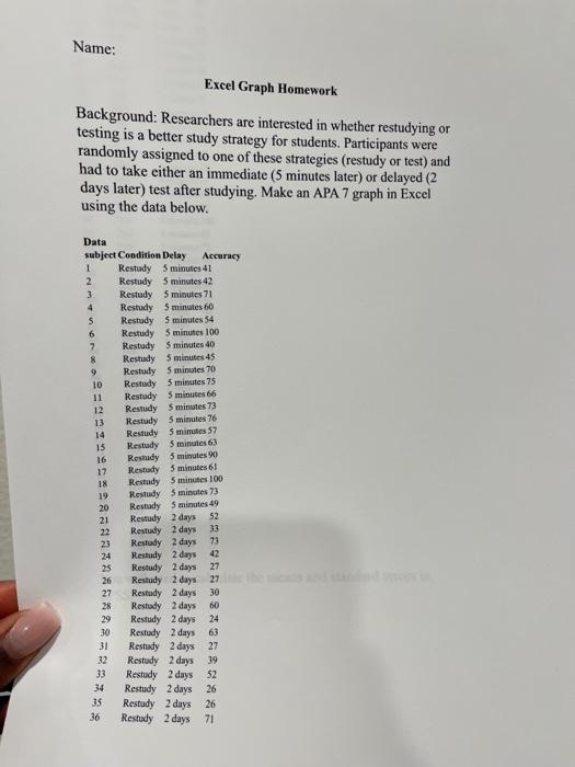 Solved Name: Excel Graph Homework Background: Researchers | Chegg.com