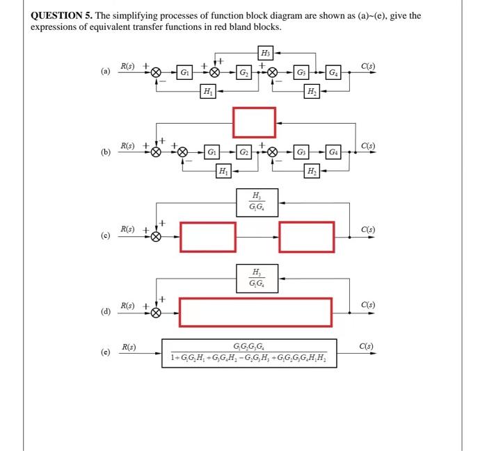 Solved QUESTION 5. The simplifying processes of function | Chegg.com