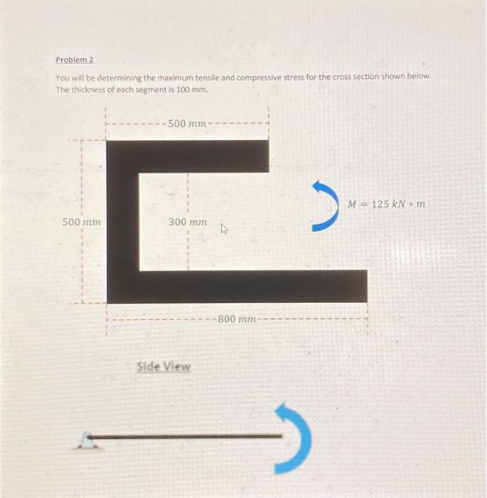 Solved Problem 2 You will be determining the maximum tensile | Chegg.com