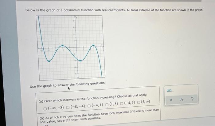 Solved Below is the graph of a polynomial function with real | Chegg.com