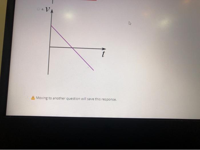 Solved at time t= 0 a particle was thrown vertically upward | Chegg.com