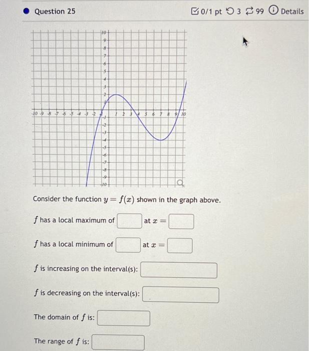 Solved Question 25 -10 -9 8 7 6 5 4 -3 -2 10+ 9 8 6 5 4 32 | Chegg.com