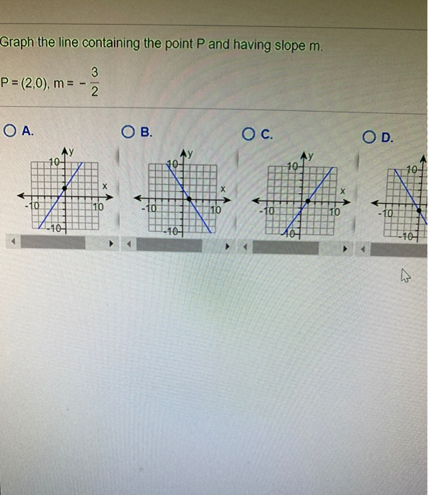 Solved Graph the line containing the point P and having | Chegg.com