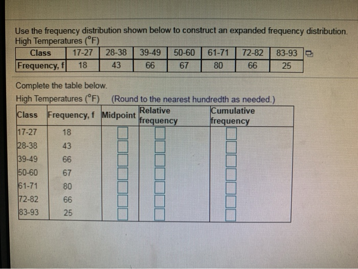 Solved Use the frequency distribution shown below to | Chegg.com