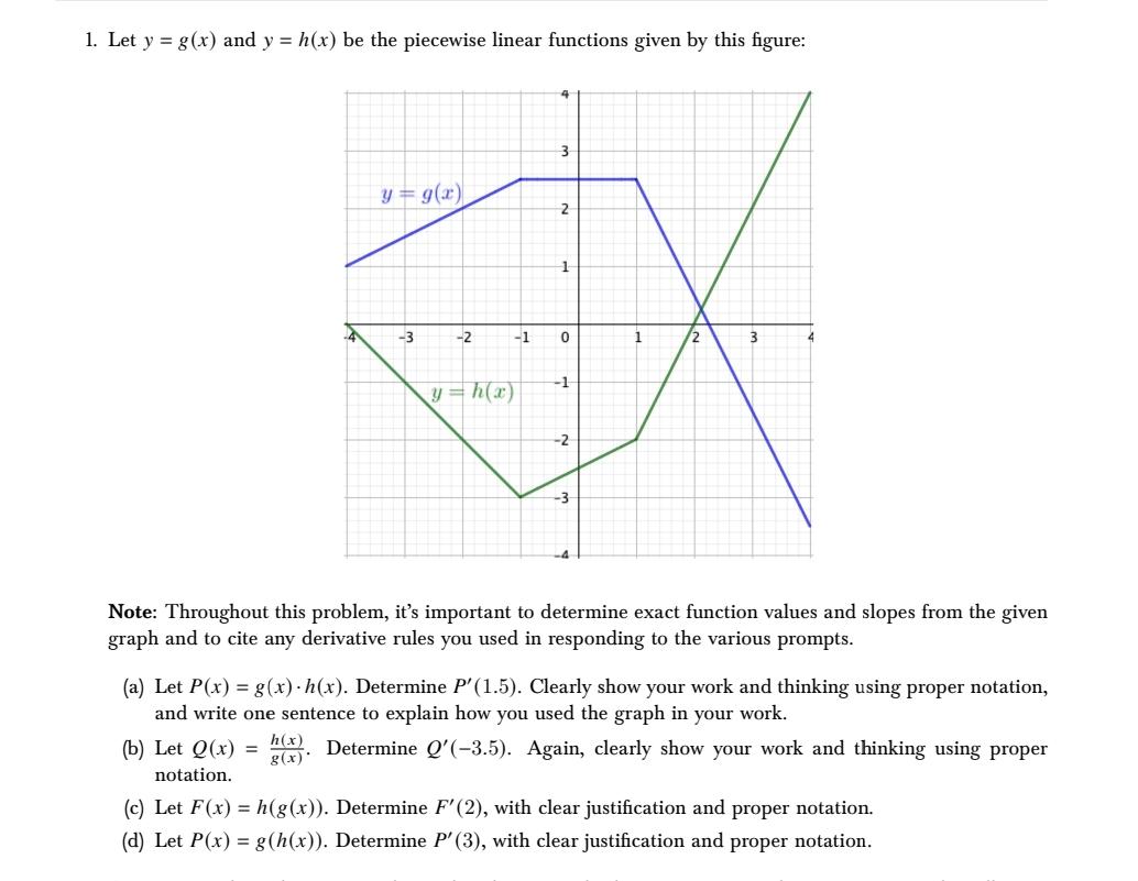 Solved Please complete the entire problem. | Chegg.com