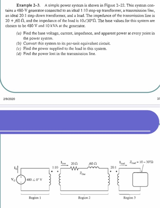 Solved Example 2-3. A simple power system is shown in Figure | Chegg.com