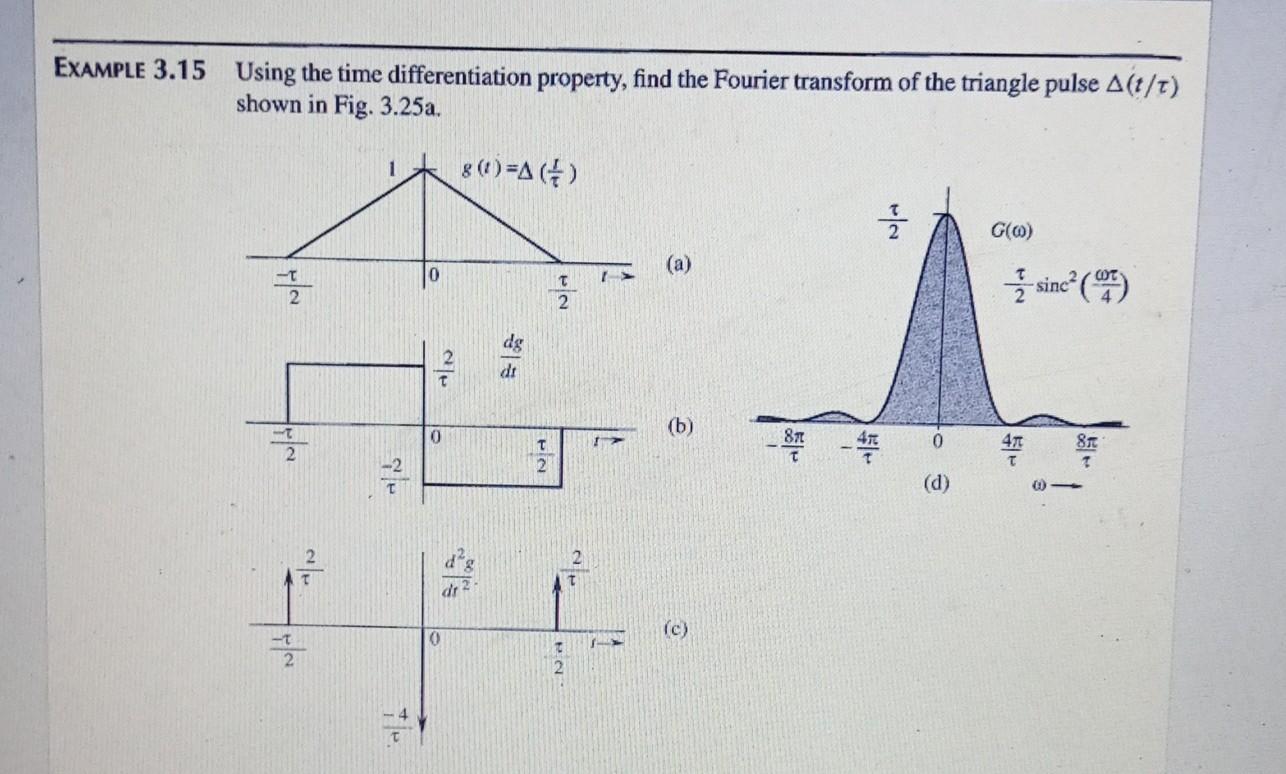 Solved EXAMPLE 3.15 Using the time differentiation property, | Chegg.com