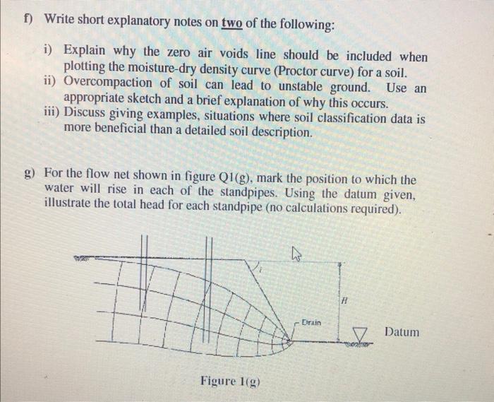 Solved f) Write short explanatory notes on two of the | Chegg.com