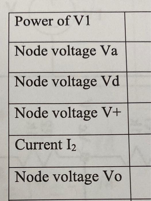 Solved Power of V1 Node voltage Va Node voltage Vd Node | Chegg.com
