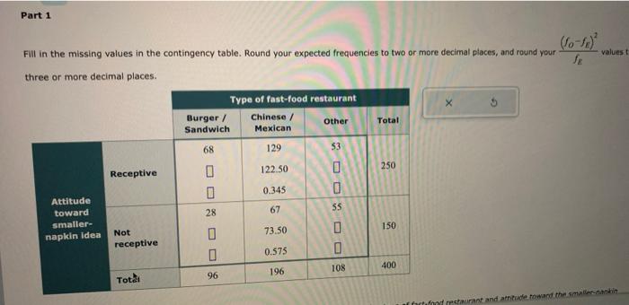 Solved Fast-food restaurants may be able to decrease yearly | Chegg.com