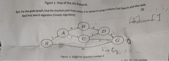 Figure 1: Map of the city Romania Q.S. For the given | Chegg.com