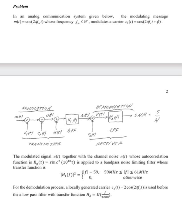 Solved Problem In An Analog Communication System Given