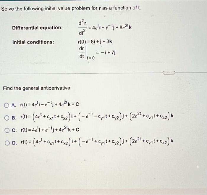 Solved Solve the following initial value problem for r as a | Chegg.com