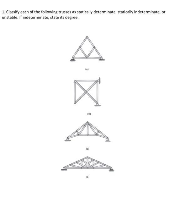 Solved 1. Classify each of the following trusses as | Chegg.com