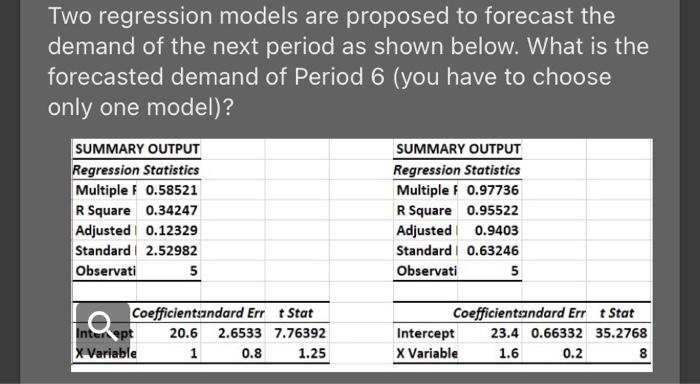 Solved Two regression models are proposed to forecast the | Chegg.com