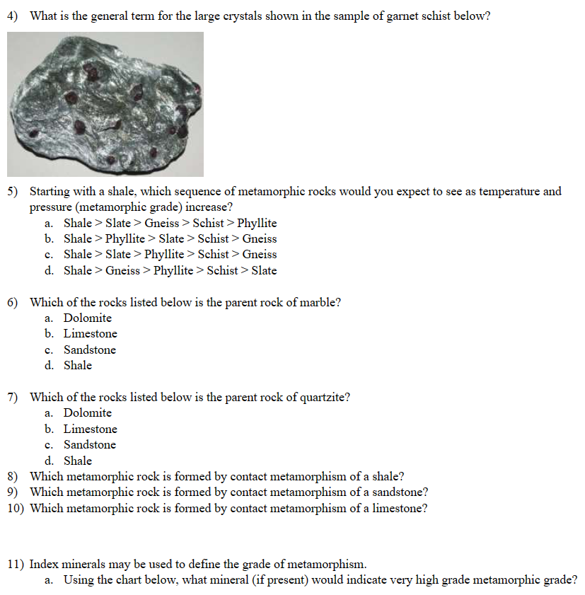 Solved Starting with a shale, which sequence of metamorphic | Chegg.com