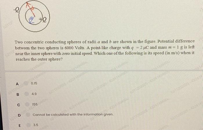 Solved Two concentric conducting spheres of radii a and b | Chegg.com