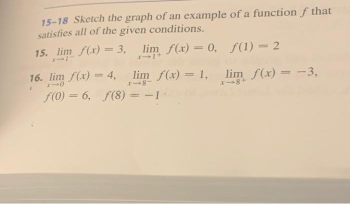 Solved 15-18 Sketch the graph of an example of a function f | Chegg.com