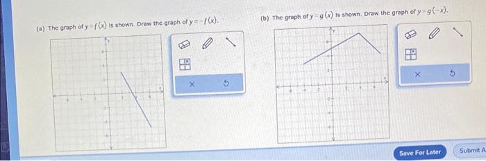 Solved (a) The groph of y=f(x) is shown. Draw the graph of | Chegg.com