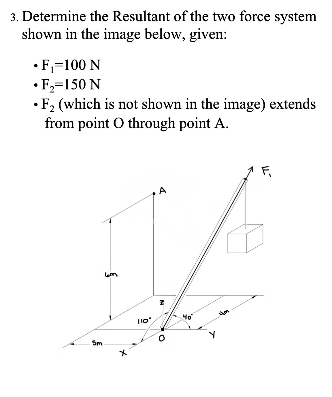 Determine the Resultant of the two force system shown | Chegg.com