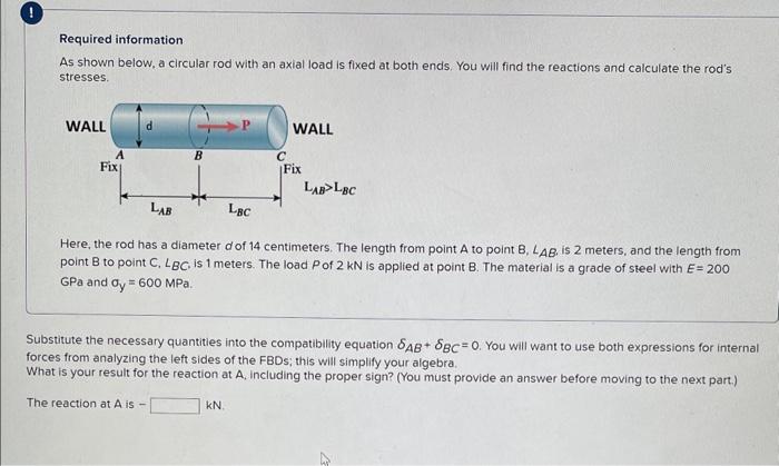 Solved Required information As shown below, a circular rod | Chegg.com