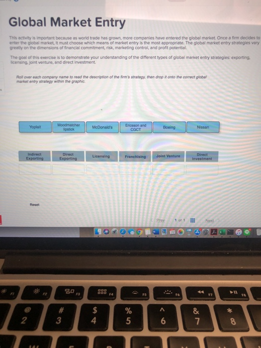 Solved - Activity i Seved Global Market Entry This activity | Chegg.com
