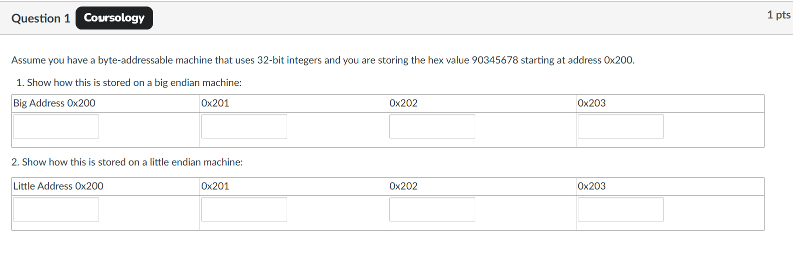 Solved Question 1Assume you have a byte-addressable machine | Chegg.com