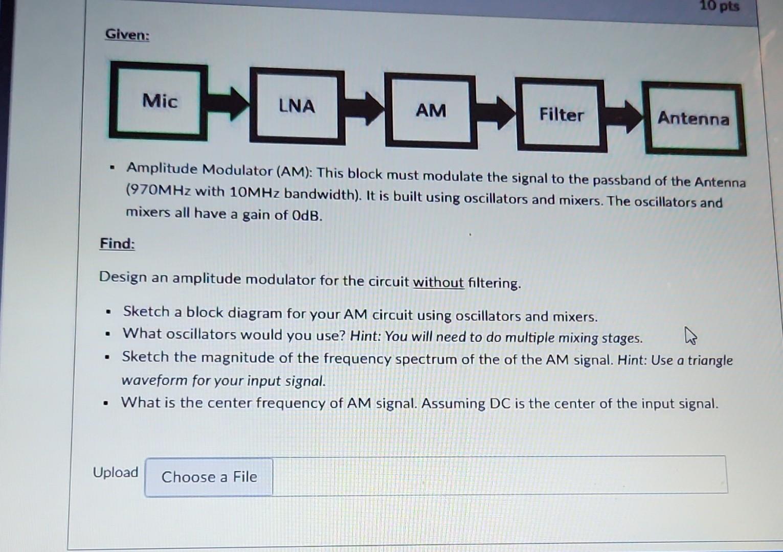 Solved - Amplitude Modulator (AM): This block must modulate | Chegg.com