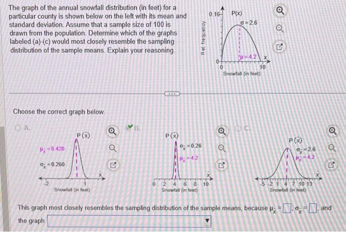 Solved The graph of the annual snowfall distribution (in | Chegg.com