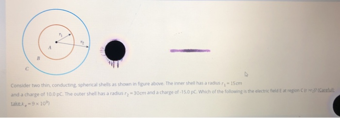Solved С Consider two thin, conducting spherical shells as | Chegg.com
