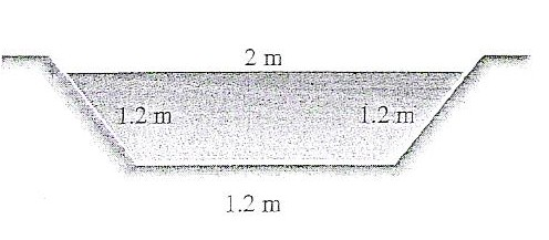 A trapezoidal channel, with cross section as shown in | Chegg.com