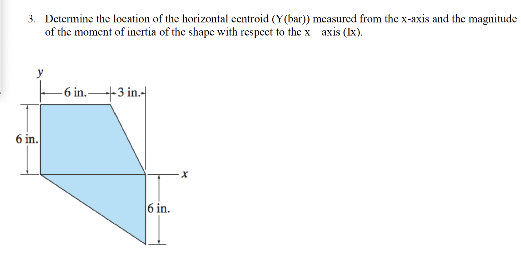 Solved Determine the location of the horizontal centroid | Chegg.com