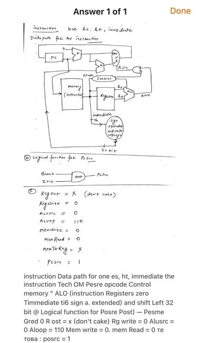 Consider the following instruction : andi $s3 , $s7 , | Chegg.com