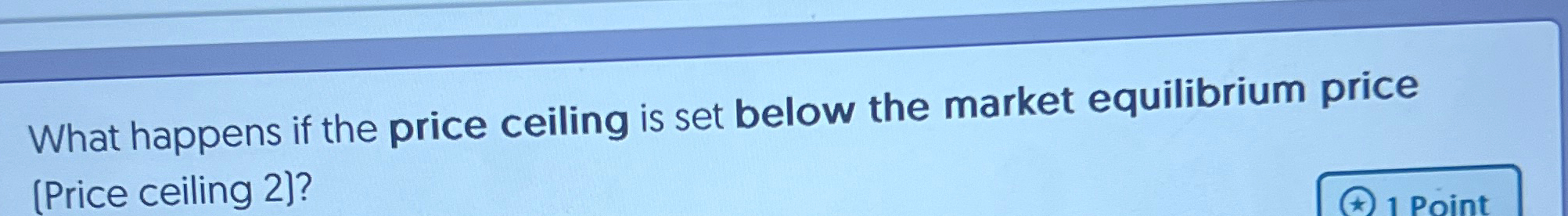 Solved What happens if the price ceiling is set below the | Chegg.com