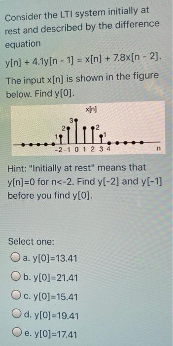 Solved Consider the LTI system initially at rest and | Chegg.com