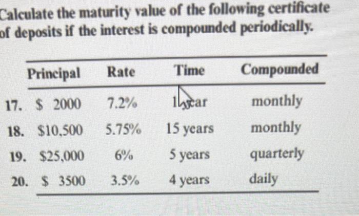 Solved Calculate the maturity value of the following | Chegg.com