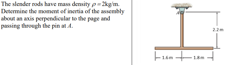 Solved The slender rods have mass density ρ=2kgm.Determine | Chegg.com
