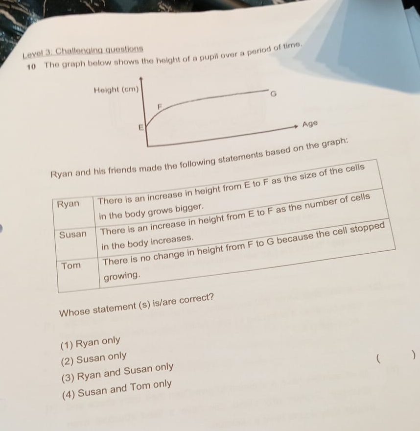 Solved Level 3. ﻿Challenaing questions40 ﻿The graph below | Chegg.com