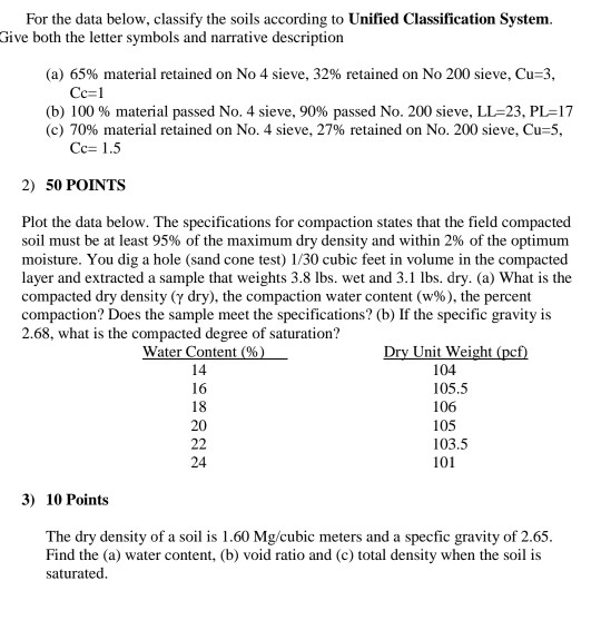 Solved For the data below, classify the soils according to | Chegg.com