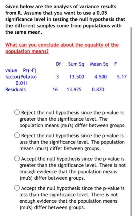 Solved Given below are the analysis of variance results from | Chegg.com