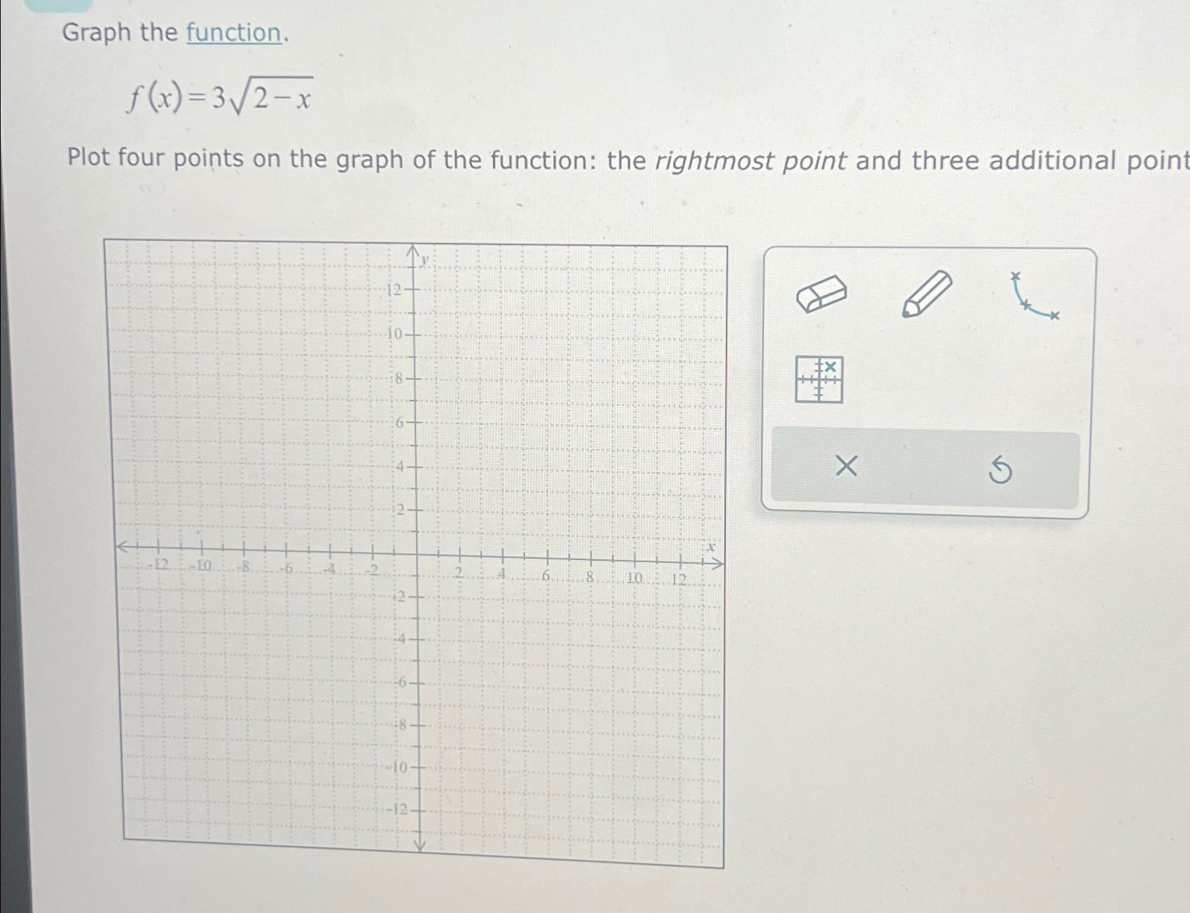 Solved Graph the function.f(x)=32-x2Plot four points on the | Chegg.com