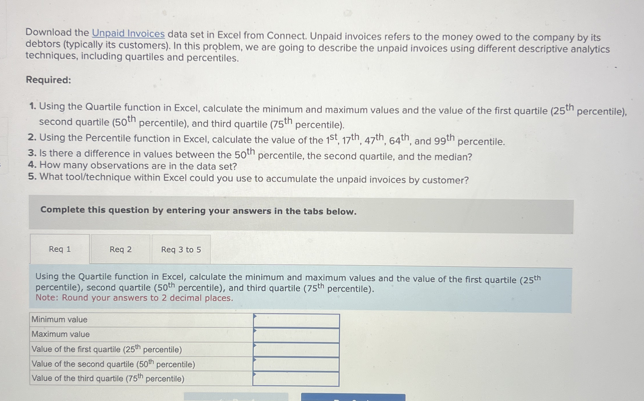 Download the Unpaid Invoices data set in Excel from | Chegg.com