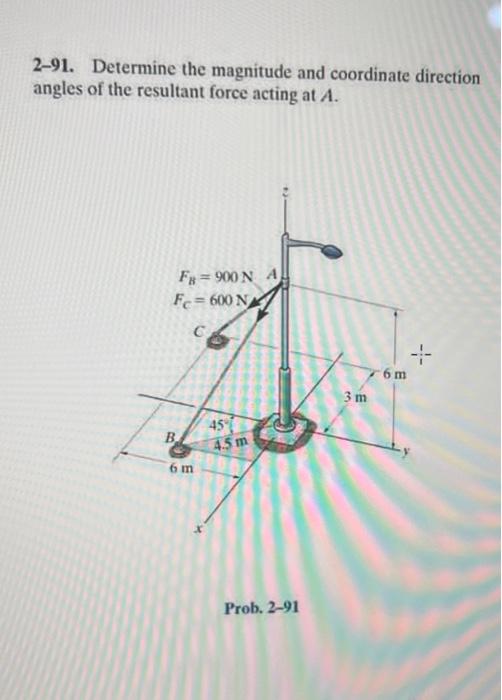 Solved 2-91. Determine the magnitude and coordinate | Chegg.com