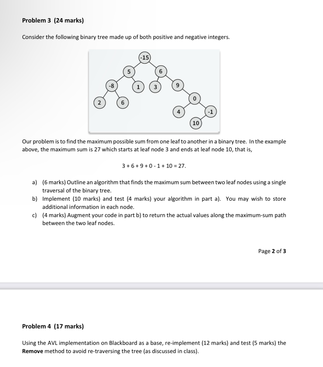 Solved Problem 3 (24 ﻿marks)Consider the following binary | Chegg.com