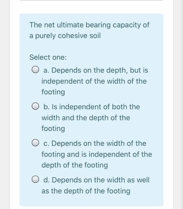 Solved The net ultimate bearing capacity of a purely | Chegg.com