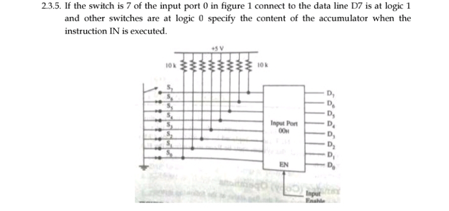 Solved 2.3.5. ﻿If the switch is 7 ﻿of the input port 0 ﻿in | Chegg.com