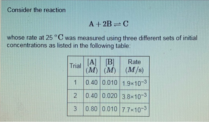 Solved Consider the reaction A +2B=C whose rate at 25°C was | Chegg.com