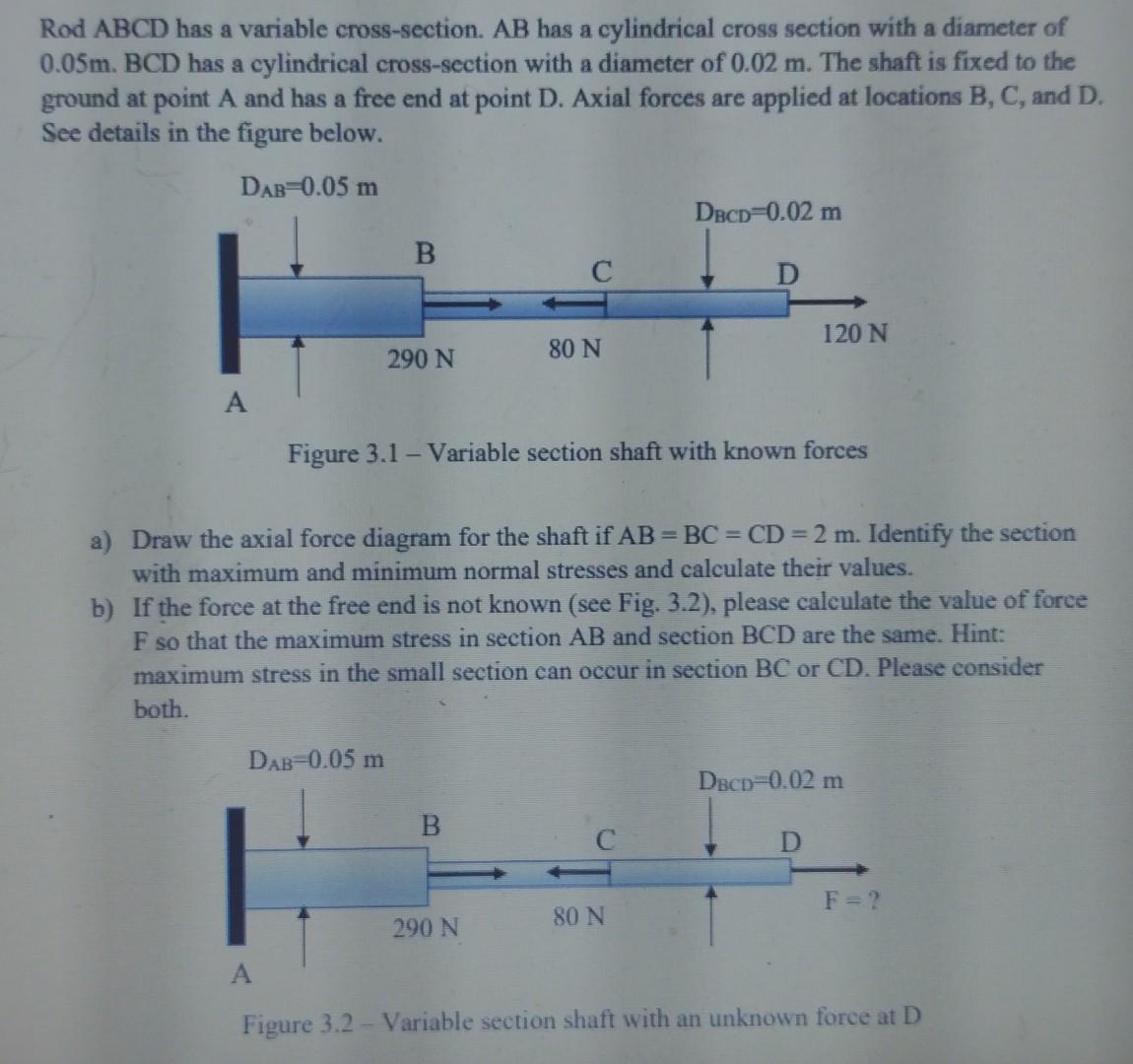 Solved Rod ABCD has a variable cross-section. AB has a | Chegg.com